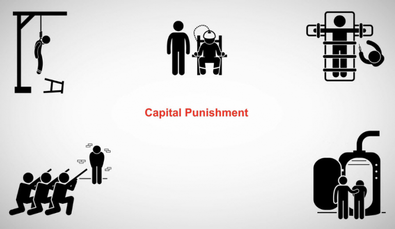 DEATH PENALTY : CAPITAL PUNISHMENT | The Lawyers & Jurists