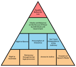 CHALENGING THE RULE OF LAW | The Lawyers & Jurists