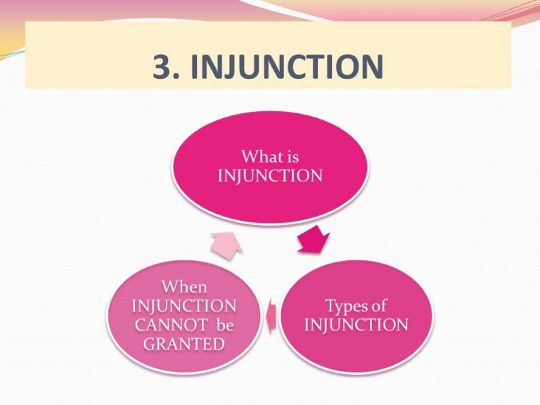when-injunction-can-not-be-granted-the-lawyers-jurists