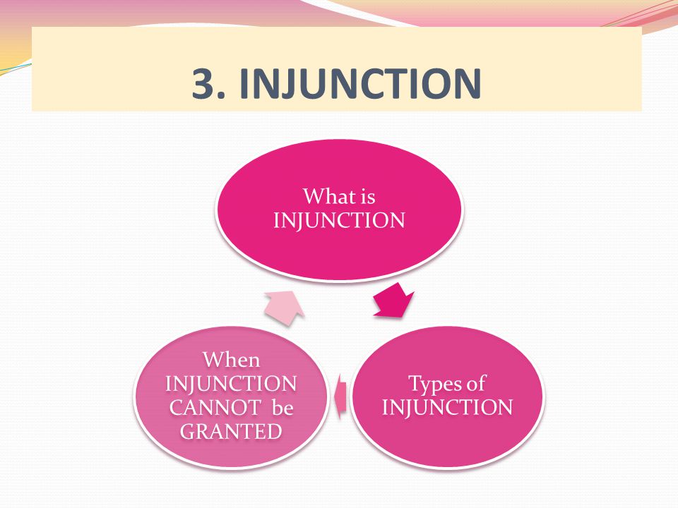 WHEN INJUNCTION CAN NOT BE GRANTED The Lawyers Jurists