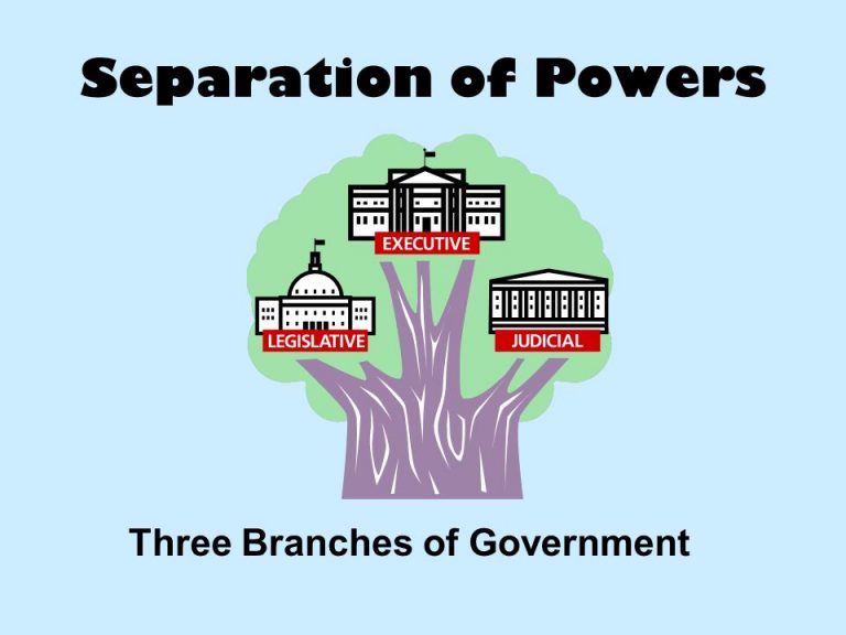 Public Law Separation Of Power The Lawyers And Jurists