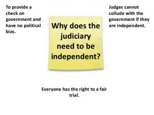 THE INDEPENDENCE OF THE JUDICIARY | The Lawyers & Jurists
