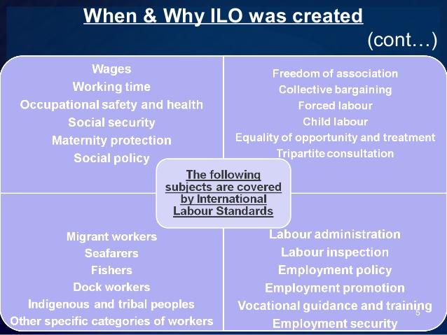 INTERNATIONAL LABOR STANDARD | The Lawyers & Jurists